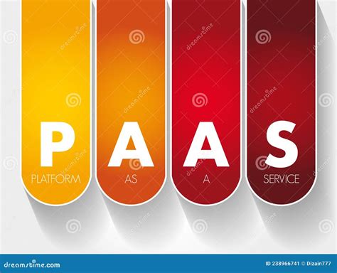 PAAS Platform As A Service Acronym Technology Concept Background Stock Illustration