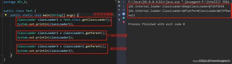 Java中classloader学习java Pathclassloader Csdn博客
