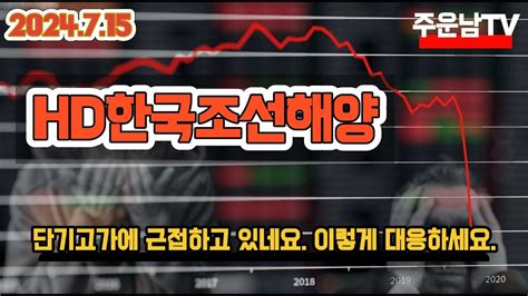 Hd한국조선해양 주가 추세 분석 연장상승진행과 단기 최고가 근접 여기선 이렇게 하세요 Youtube