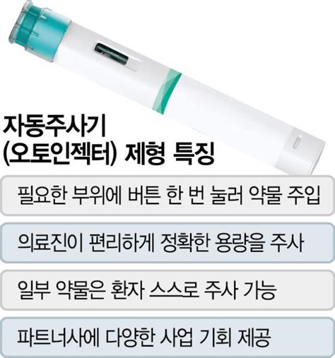 알테오젠 Sc제형에 자동주사기 기술 접목 추진