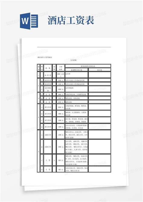 酒店岗位工资等级表Word模板下载 编号lngraeag 熊猫办公