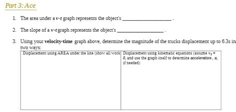 Solved Part Ace The Area Under A V T Graph Represents The Object S Course Hero