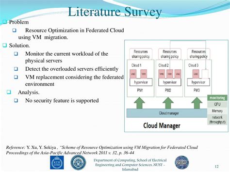 Ppt Secure Migration Of Vm In Cloud Federation Using Enhanced Key