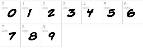 Acme Explosive Bold Font