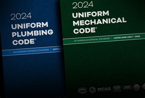 Iapmo Continues To Enhance Safety Promote Sustainability With 2024 Upc Umc Official