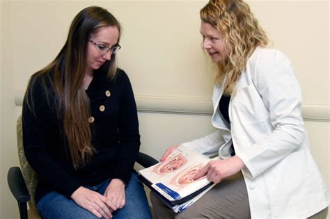 Pelvic Organ Prolapse Uf Health Jacksonville