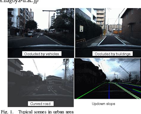 Figure 1 From Blind Area Traffic Prediction Using High Definition Maps