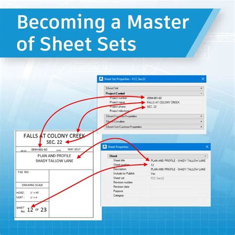 Mastering Autocad Sheet Sets Archives