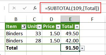 Add Data To Excel Table With Total Row Contextures Blog