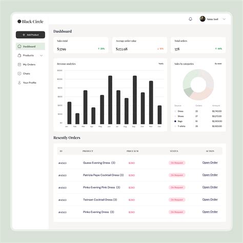 Flowchart Template Artofit