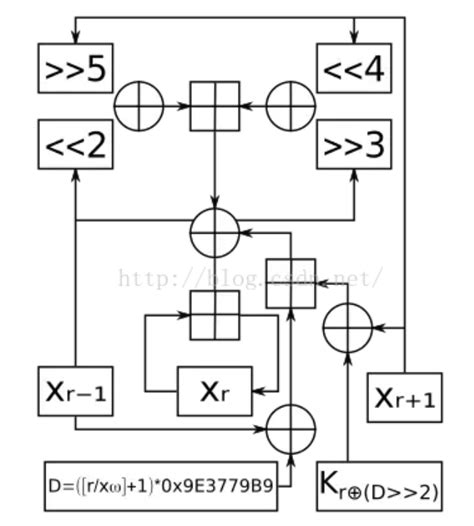 Tea Algorithm Wd Z711s B10g