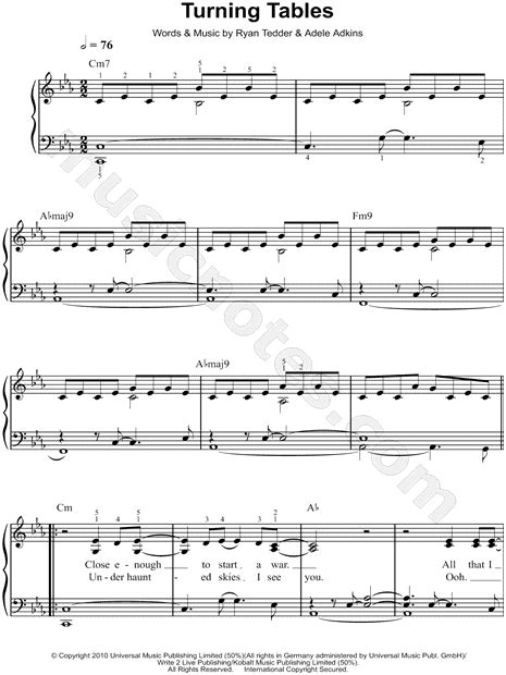 Adele Turning Tables Sheet Music Easy Piano In C Minor