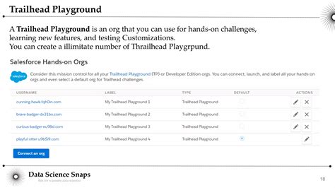 Salesforce Overview And Getting Started Ppt