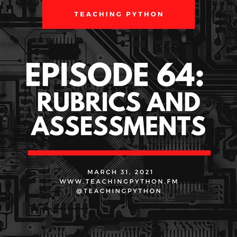 Teaching Python Episode 64 Rubrics And Assessments