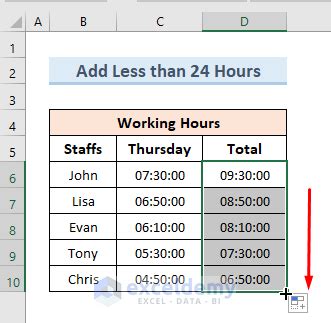 How To Sum Time In Excel Suitable Methods Exceldemy