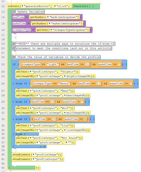 Unit 4 Lesson 7 Chronotype Fixing The Conditionals Unit And Lesson Discussion