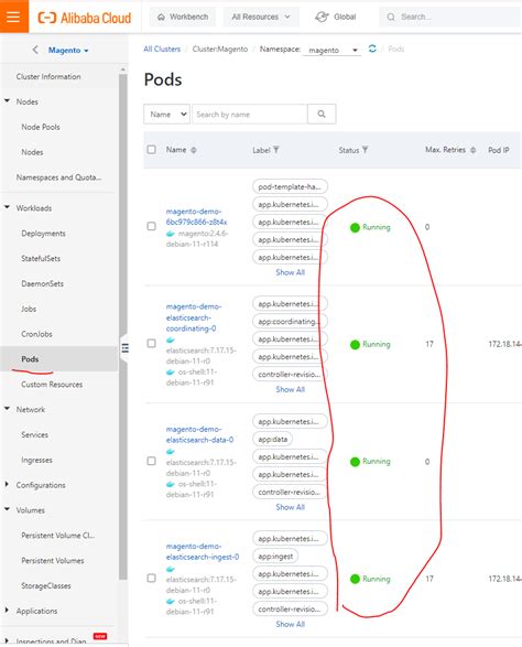 Deploy Magento On Alibaba Cloud Container Service For Kubernetes Ack