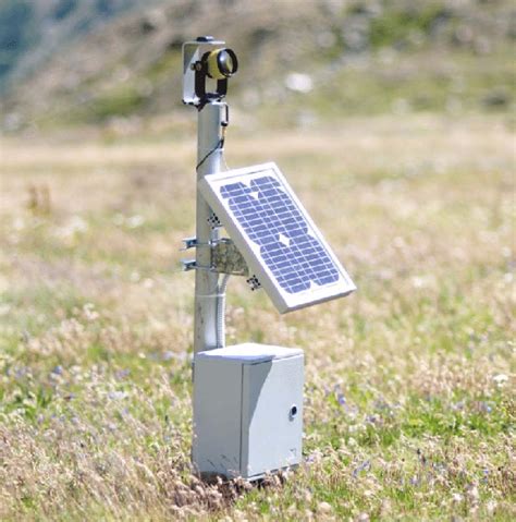 Wireless Gnss Sensor Prototype Download Scientific Diagram