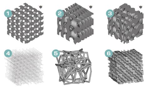 Lattice Structures For Medical Implants Aerospace Manufacturing And
