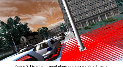 Figure 5 From Robust Ground Plane Detection And Tracking In Stereo Sequences Using Camera