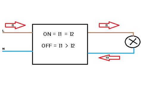 Principio Di Funzionamento Di Un Interruttore Differenziale Paolo Bartolelli Paolo0582