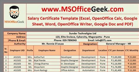 Ready To Use Salary Certificate Format Excel Template Msofficegeek