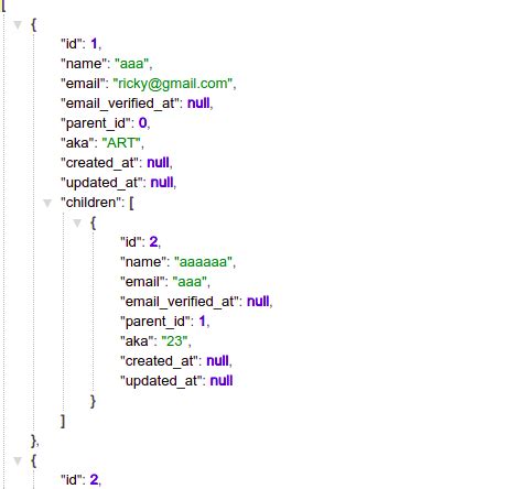 How To ToTree Relation On Same Model Issue 526 Lazychaser