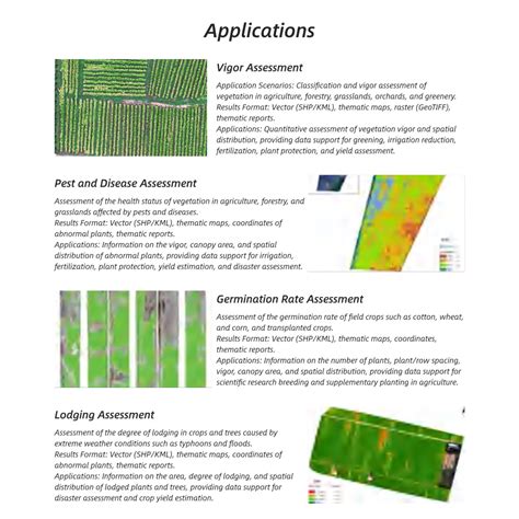 Multispectral Camera Spider I Uav