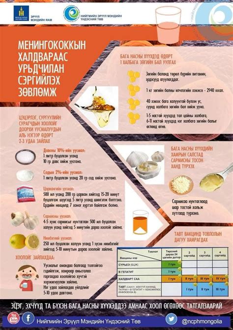 Менингококкт халдвараас урьдчилан сэргийлээрэй Багануур Эрүүл Мэндийн Төв