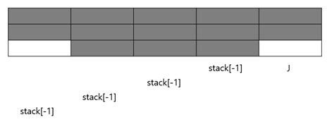 [leetcode] 85 maximal rectangle