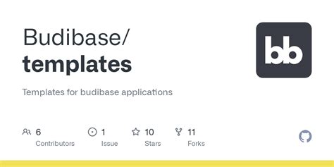 GitHub Budibase Templates Templates For Budibase Applications