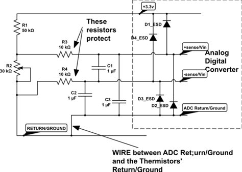 Circuit Design How Protect Analog Input Connected To Thermistor Through Long Wires