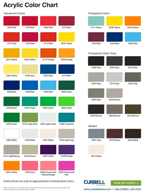 Acrylic Color Chart Sign Source Usa