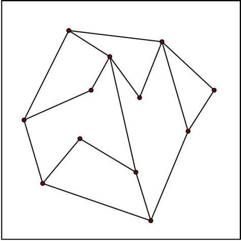 Planar Straight Line Graph Alchetron The Free Social Encyclopedia