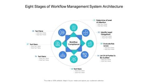 Management Stage Architecture Icon Powerpoint Templates Slides And