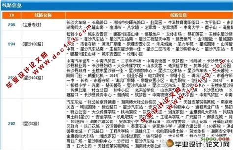 公交车查询系统设计与实现 PHP MySQL 附答辩记录 PHP 毕业设计论文网