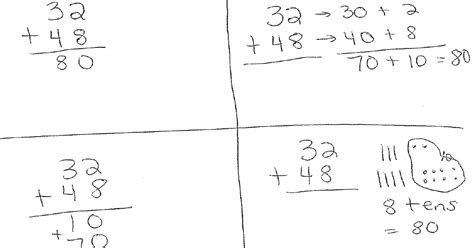 Core Math Edgems Core Math Course 2 Nimas Master