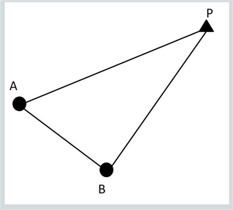 Solved What Are The Coordinates Of An Observed Point P Chegg Com
