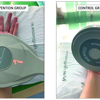 Coil Position Orientation For Each Group Download Scientific Diagram