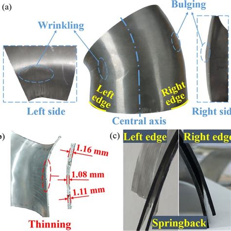 Forming Defects Of Thin Walled Shell With Corner A Wrinkling B Download Scientific Diagram