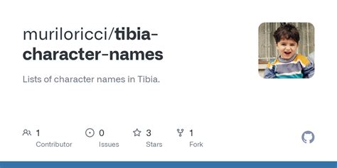 Github Muriloriccitibia Character Names Lists Of Character Names In