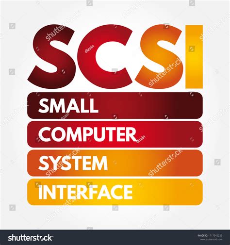 Scsi Small Computer System Interface Acronym Stock Vector Royalty Free 1717542235