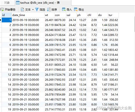 flask echarts mysql 自动刷新 flask 局部刷新 csdn博客
