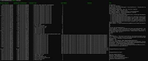 powershell is fun using the powershell profiler module