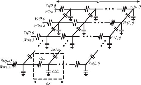 Figure 1 From Improved Analytical Delay Models For Coupled Interconnects Semantic Scholar