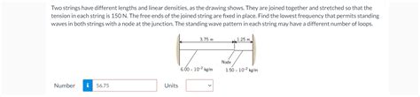 Solved Two Strings Have Different Lengths And Linear