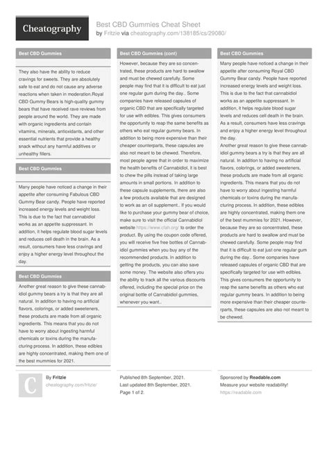 Introduction To Package Rsheet Cheat Sheet By Noella Programming R