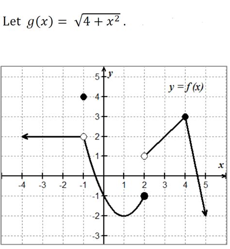 Unit 1 Review AP Calc