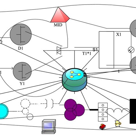 back propagation neural network with one hidden layer download