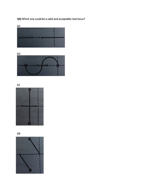 Solved Q4 Which One Could Be A Valid And Acceptable Root Locus A